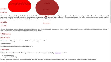 Website Navbar List Displaying Vertically Despite Lis Inline Css