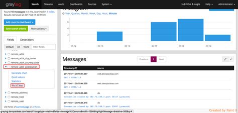 Centralized Logging Using Graylog Step By Step Implementation