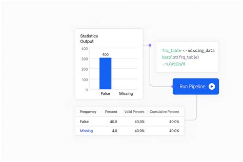 Ibm Spss Statistics Predictive Analytics And Data Modeling