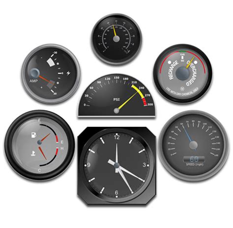 Software FX Makers Of Chart FX Grid FX And PowerGadgets