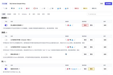 Mysql 代码全开源！数据库工具届的瑞士军刀，替代多款工具的一站式数据库开发平台 个人文章 Segmentfault 思否