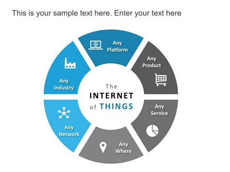 Iot In Agriculture Powerpoint Template Iot Presentati Vrogue Co
