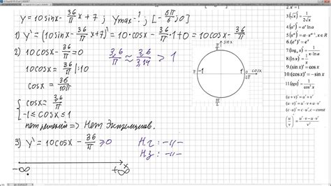 26699 Решу ЕГЭ Наибольшее и наименьшее значение функций Youtube