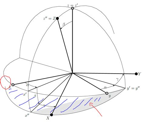 TikZ Intersections And Opacity TeX LaTeX Stack Exchange