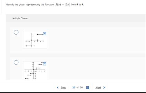 Solved Identify The Graph Representing The Function Chegg Com