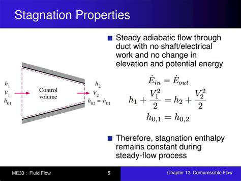 Ppt Chapter 12 Compressible Flow Powerpoint Presentation Free