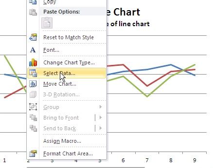 Line Chart In Excel Microsoft Excel Tips Excel Tutorial Free Excel Help Excel IF Easy