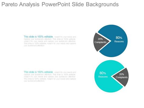 Pareto Analysis Powerpoint Slide Backgrounds PowerPoint Presentation Templates PPT Template