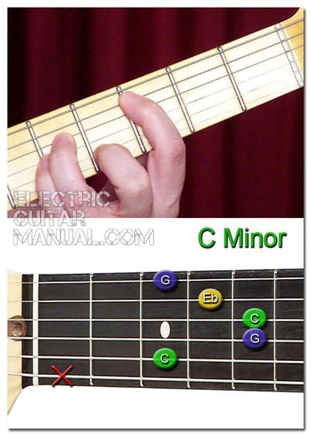 Beginner Guitar Chords Electric Guitar Manual