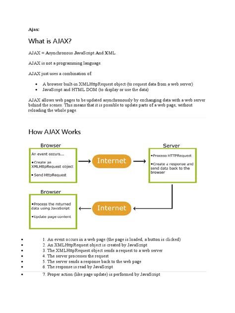 V Unit Pdf Ajax Programming World Wide Web