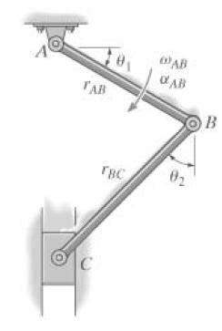 SOLVED Rod AB Has The Angular Motion Shown Determine The Acceleration Of SolutionInn