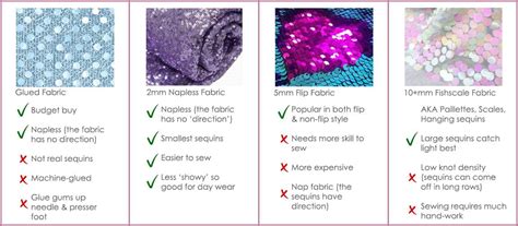 Sewing Sequin Fabric You CAN Sew A Sequin Dress