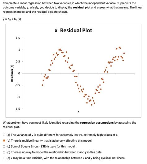 Solved You Create A Linear Regression Between Two Variables In Which The Independent Variable