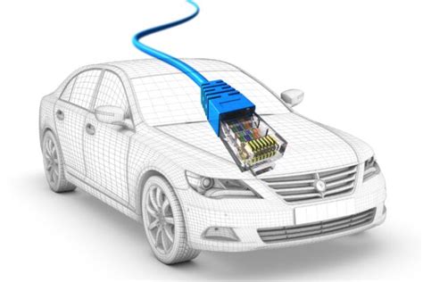 Deterministic Ethernet For Automotive Applications