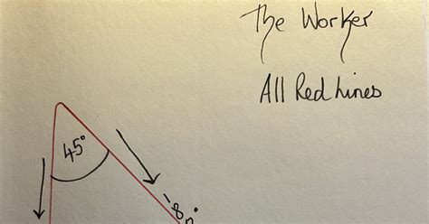 The Ramblings Of The Rose The Aspect Shapes Of Dna Codons In The I Ching