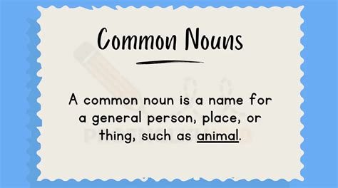What Is A Common Noun Types Explanation And Examples