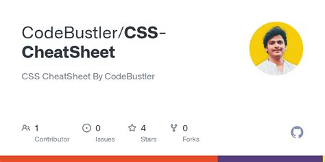 Github Codebustlercss Cheatsheet Css Cheatsheet By Codebustler