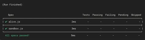 Electron Wont Run Tests · Issue 2608 · Cypress Iocypress · Github