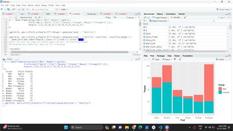 Datavisualization Rprogramming Ggplot2 Datascience… Sanika Chaudhari