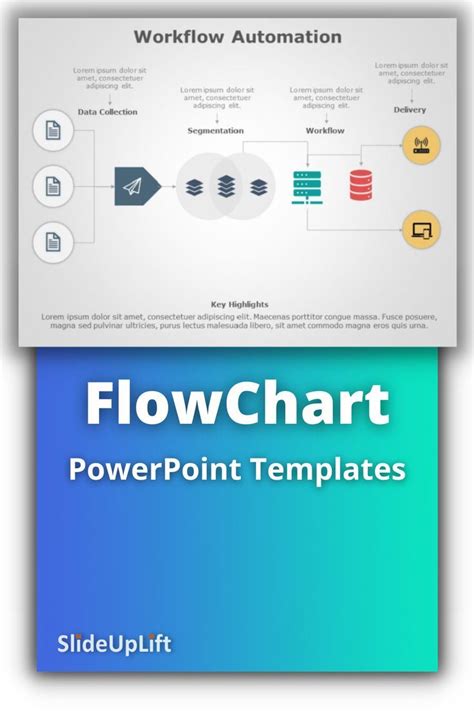 The Flow Chart For Powerpoint Templates