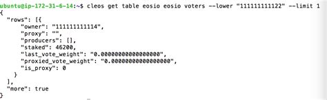 close get table bug · issue 5019 · eosio eos · github