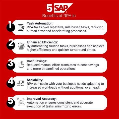 Mm Tech On Linkedin Rpa Taskautomation Efficiencyboost Costsavings Scalability