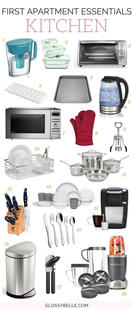Discover 24 College Apartment Checklist And Apartment Checklist Ideas