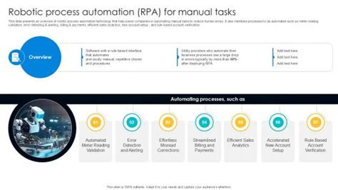 Automation Journey Slide Geeks