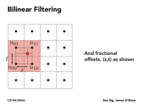 cs184 284a lecture slides