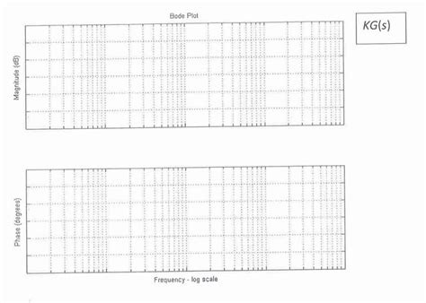 Solved Question 5 Given The Following System With K 5