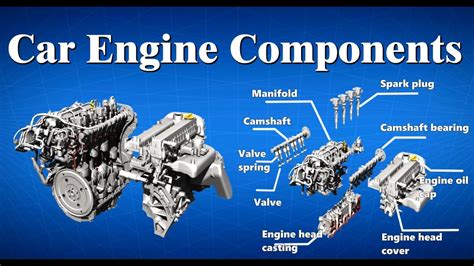 All Car Engine Components Car Engine Parts And Functions Car Engine