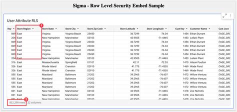 Embedding 06 Row Level Security