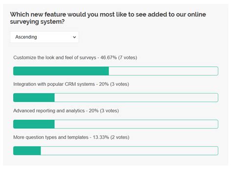 How To Create A Poll And Visualize Collected Responses In Real Time Javascript Form Libraries