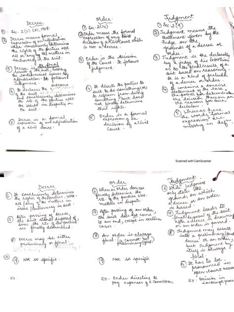 Differences Betwn Decree Order Judgment Cpc 1908 Pdf