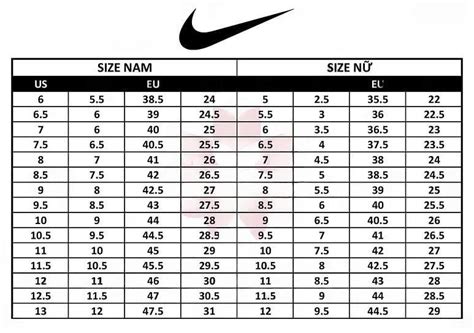Bảng Size Giày Nike