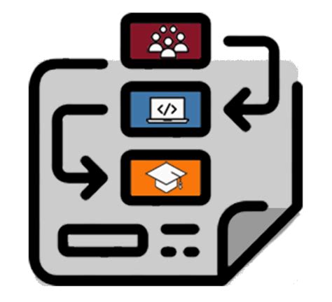 Algorithm Picture Lesson GoOpenVA