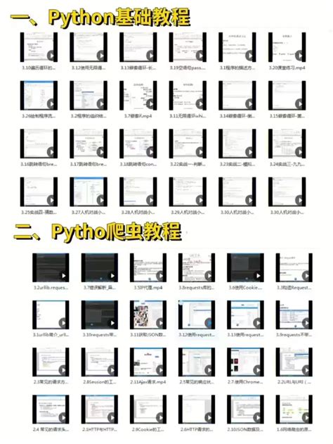 零基础最全python资料合集(路线视频资料源码)赶紧码住! 哔哩哔哩 零基础最全python资料合集(路线视频资料源码)赶紧码住! 哔哩哔哩