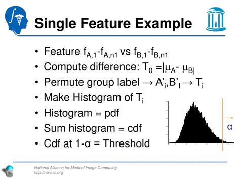Ppt Non Parametric Statistical Permutation Tests For Local Shape