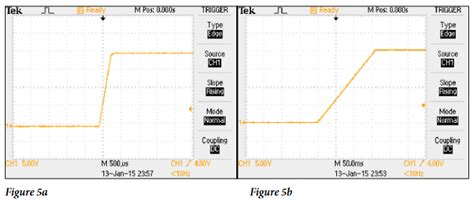 There S An Unsung Hero On Your Workbench The SourceMeter SMU Instrument Tektronix