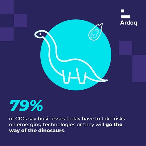 Lucy Coles On Linkedin Businesstransformation Ai