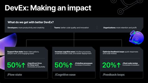 Github Research Quantifies How Developer Experience Drives Results