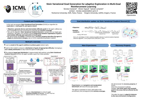 Icml Poster Stein Variational Goal Generation For Adaptive Exploration In Multi Goal