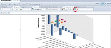 Rotate Diagram Chart Button For WebI SAP Community