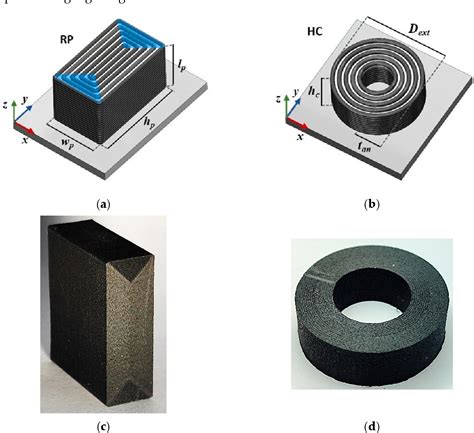 Figure 2 From Static Behavior Of A 3d Printed Short Carbon Fiber