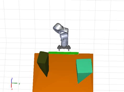 Pick And Place Workflow In Gazebo Using Point Cloud Processing And Rrt Path Planning Matlab