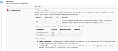 C Aspnetcoremodulev2 Issue Net Core 30 Stack Overflow