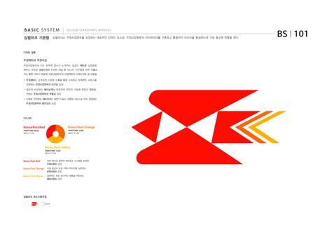 2010 7월 새로 바뀐 우체국 제비 이미지와 서체 네이버 블로그