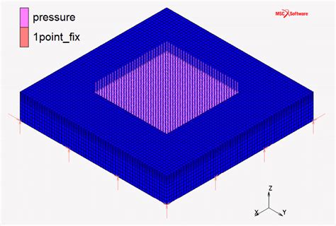 Monopolar Plate Discretized Domain In Configuration A Squared Plan