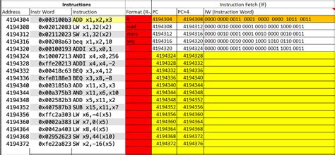 Solved In This Question You Will Exercise How CPU Chegg Com
