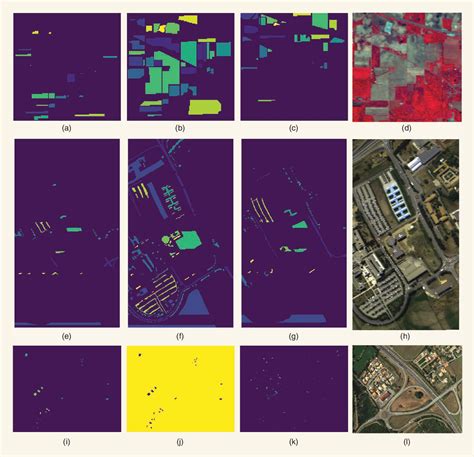 Figure 3 From Active Learning For Hyperspectral Image Classification A Comparative Review